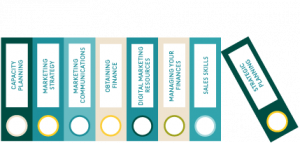 Introducing GrowSmart : GrowSmart